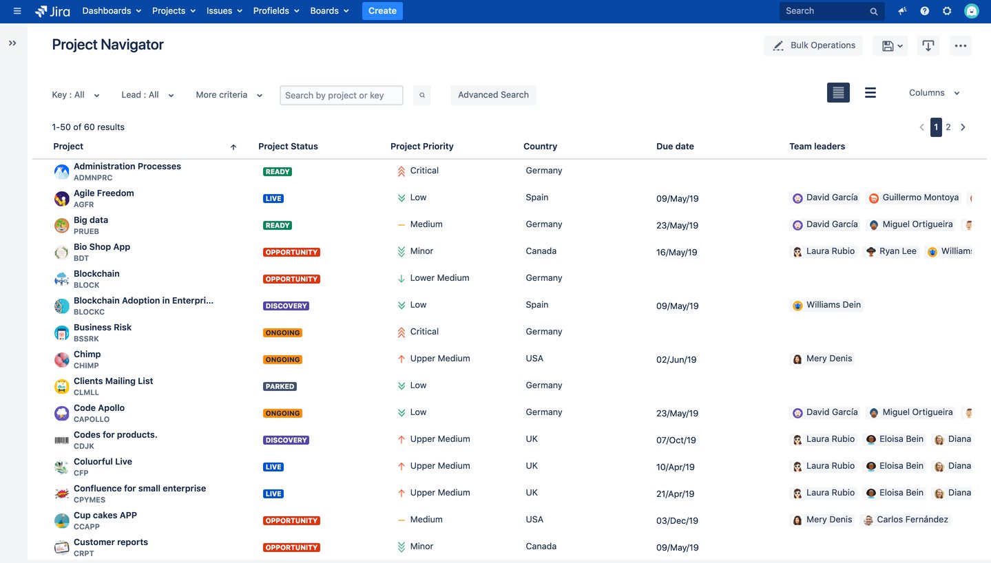 Jira Project Reporting Academy 1: Connecting Projectrak to eazyBI